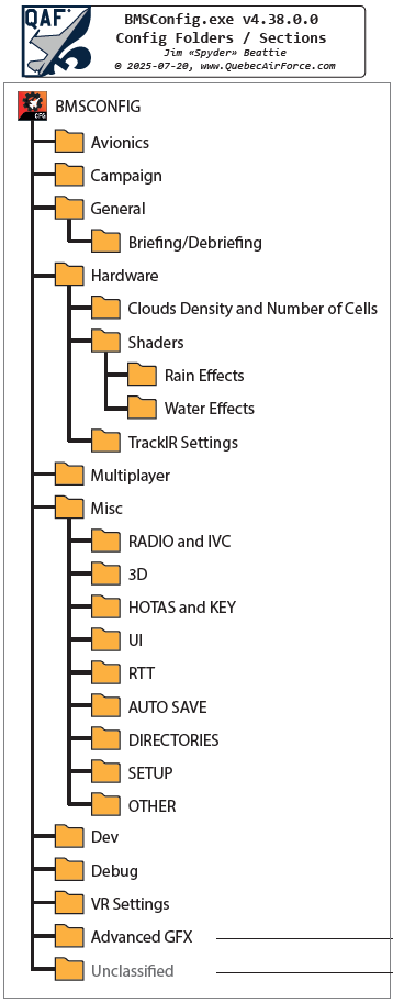 BMSConfig: A new config tool | Falcon BMS Forum